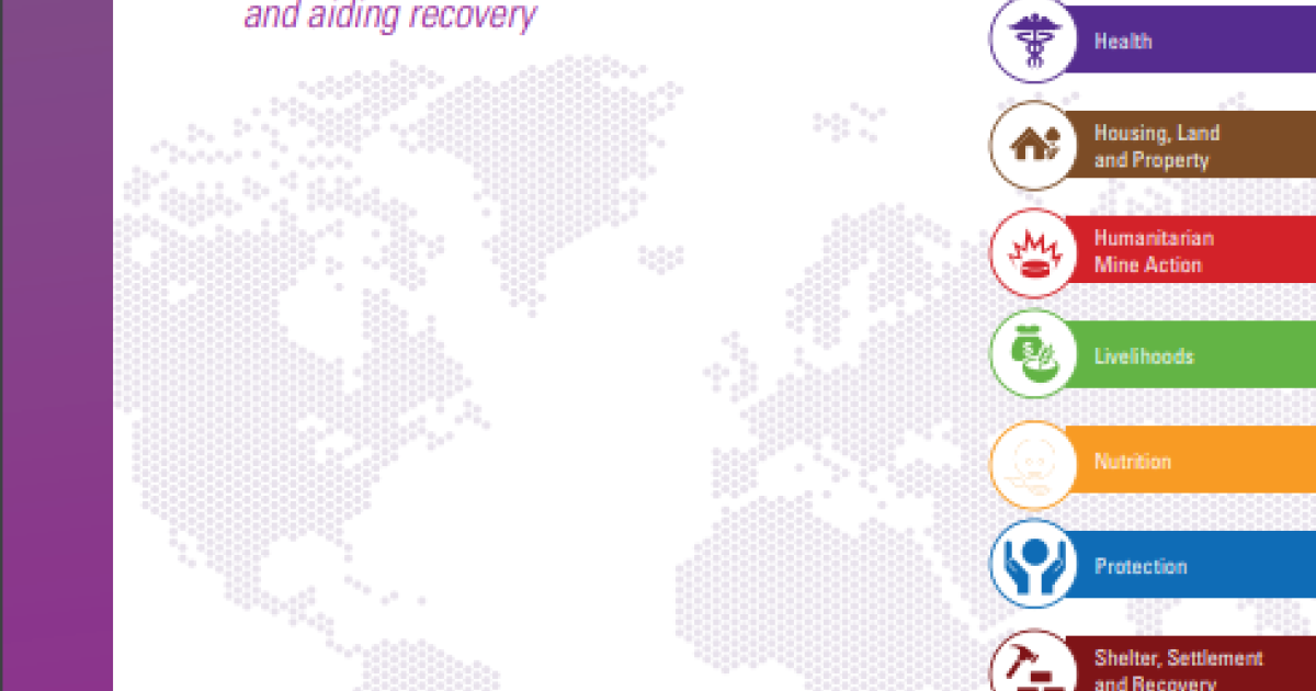 Guidelines for Integrating Gender-Based Violence Interventions in ...