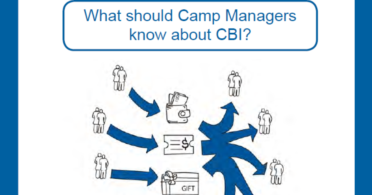 Camp Managers Guide to Cash-Based Interventions | CCCM Cluster
